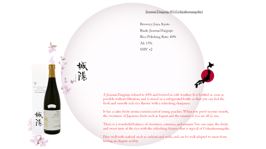 Premium Craft Japanese Sake : Our Selection of Premium Craft Japanese ...