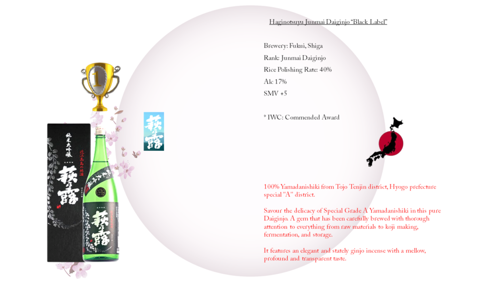 Premium Craft Japanese Sake : Our Selection of Premium Craft Japanese ...
