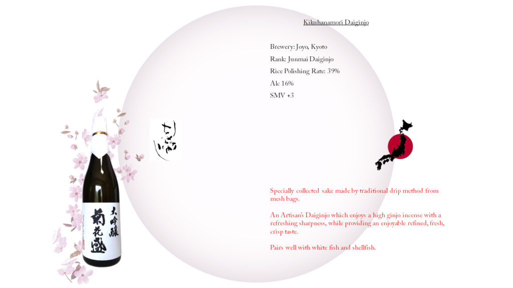 Premium Craft Japanese Sake : Our Selection of Premium Craft Japanese ...